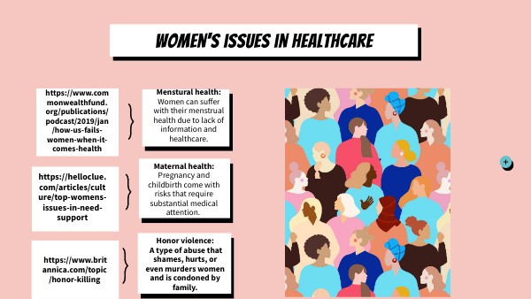 Women's issues in health