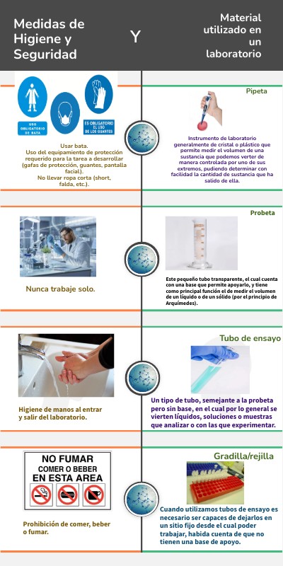T1A1_Infografia_Q_Francisco Javier Cruz