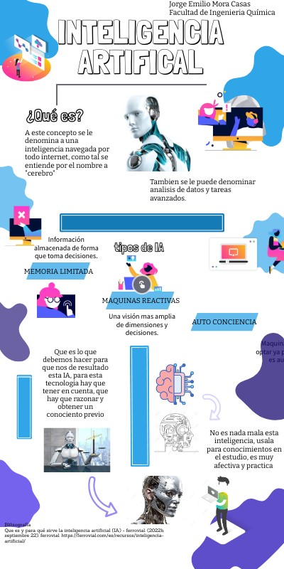 ACT03_MORACASAS_JORGEEMILIO | Genially