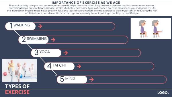 Importance of Exercise As We Age - Lauryn Gardner | Genially