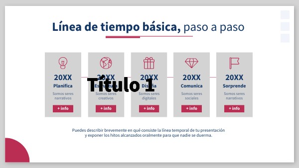 EVOLUCION DEL E-COMMERCE