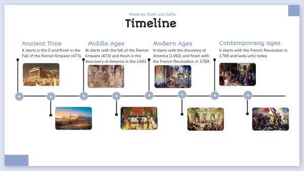 TIMELINE EDU COLOR | Genially
