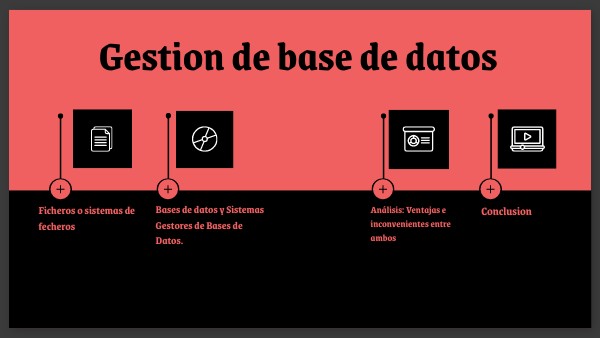 Gestión de base de datos | Genially