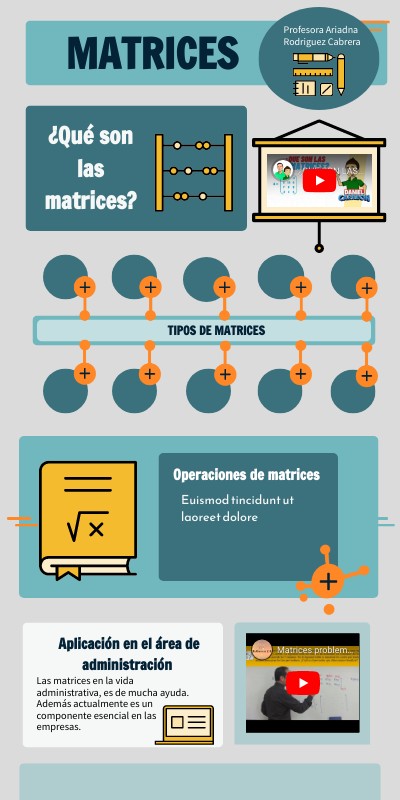 Infografía Matrices | Genially
