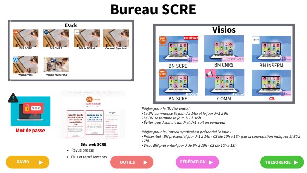 SCRE