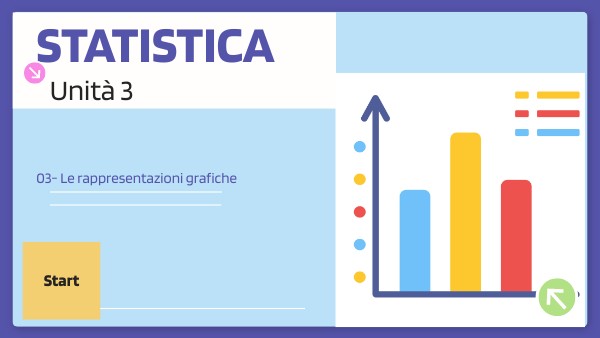 LE RAPPRESENTAZIONI GRAFICHE