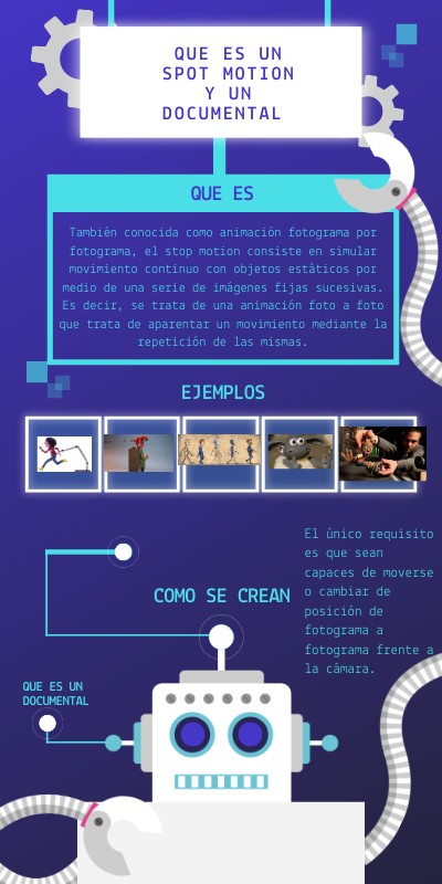Infografía Robot | Genially