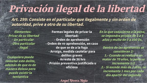 Privación ilegal de la libertad | Genially