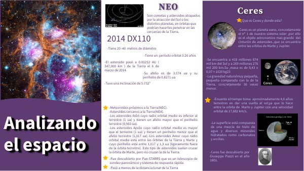 Analizando el espacio