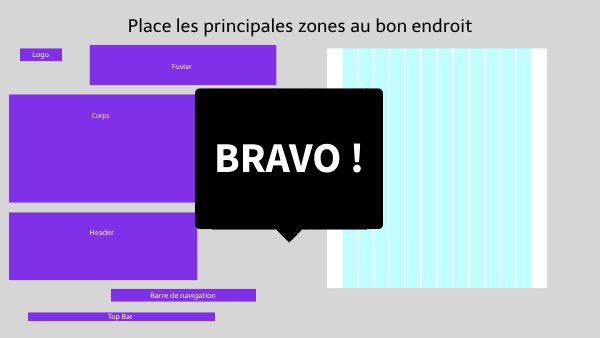 LES PRINCIPALES ZONES D'UNE PAGE WEB | Genially