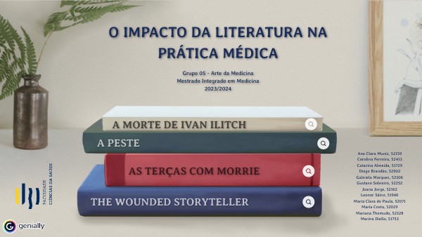 AM - GRUPO 05 | Genially