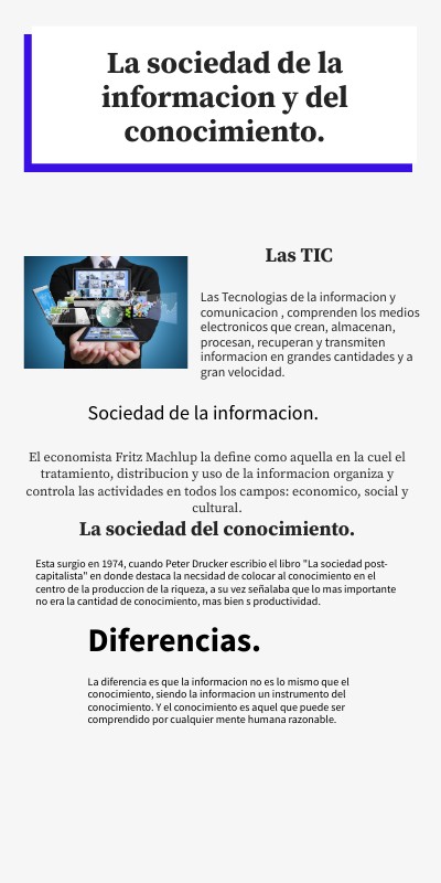 BASIC DIGITAL INFO | Genially