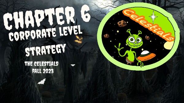 Business Strategy: Peer Teaching | Genially