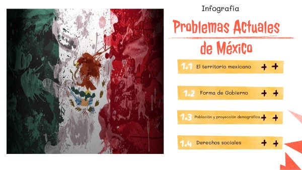 Infografía problemas actuales de Mexico. | Genially