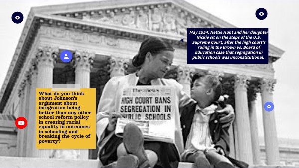 Brown v. Board of Ed