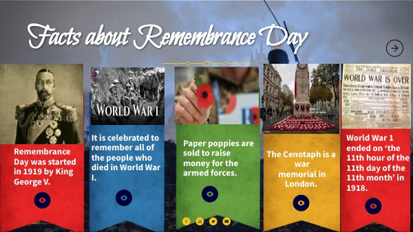 S3_genially_Ana Raminhos _formando