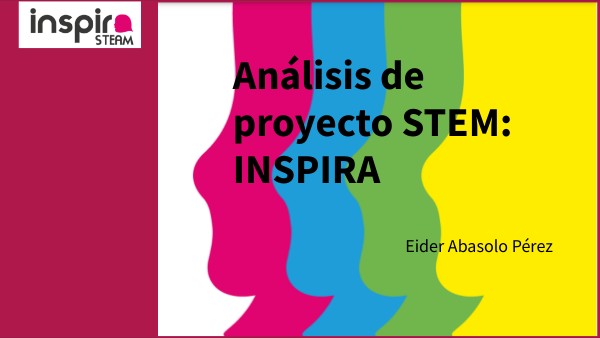 INSPIRA STEM | Genially