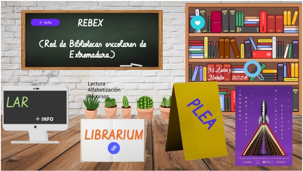 Biblioteca virtual | Genially