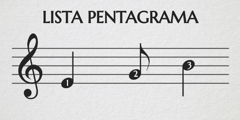 LISTA PENTAGRAMA