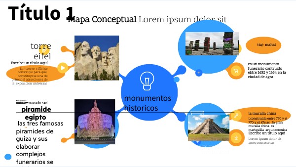 MAPA CONCEPTUAL sofia sarahi