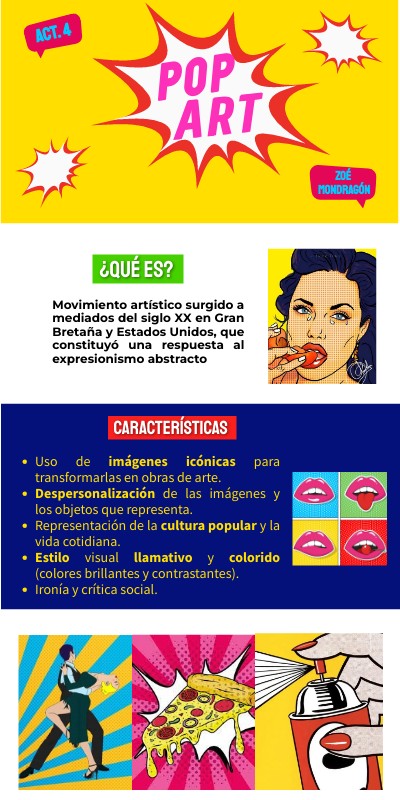 Pop art info | Genially