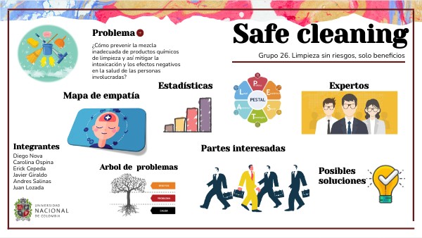 TPI Pitch#1 | Genially