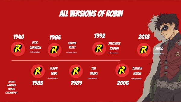 English_Project_Time_Line