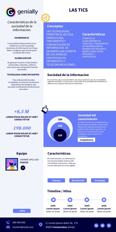 ONE PAGER VERTICAL GENIAL | Genially