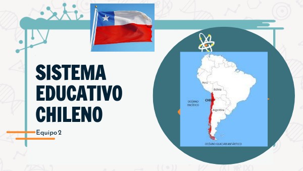PRESENTACIÓN SISTEMA EDUCATIVO EN CHILE | Genially