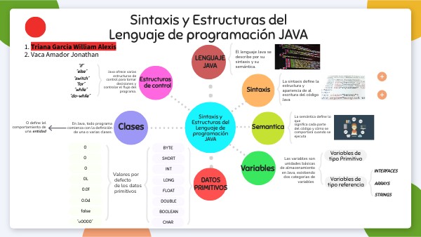 Progra.T2.A2.Equipo6.pdf