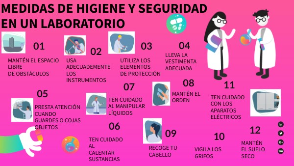 T1A1_Infografia_Q_JANETTE SANTOS