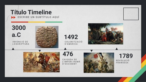 LÍNEA CRONOLÓGICA nil arderiu | Genially