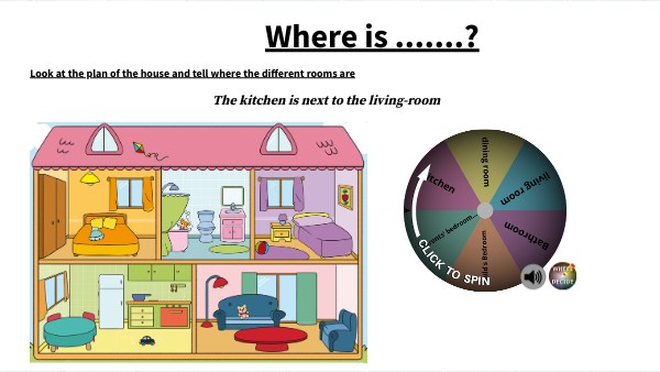 house and prepositions | Genially