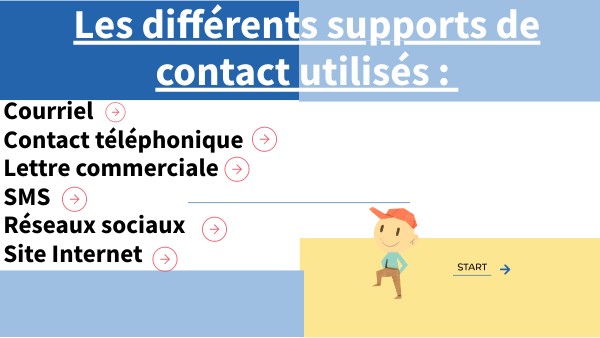 Unité d’enseignement linguistique