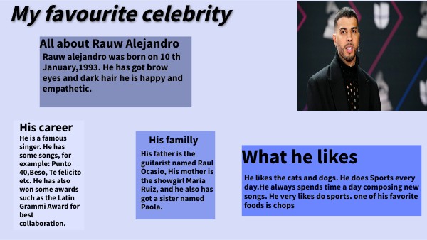 My favourite celebrity | Genially