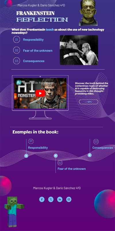 FRANKENSTEIN AI | Genially