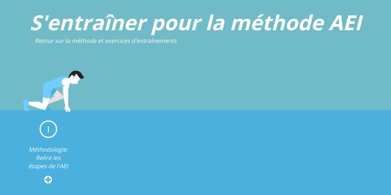 Entraînement AEI | Genially