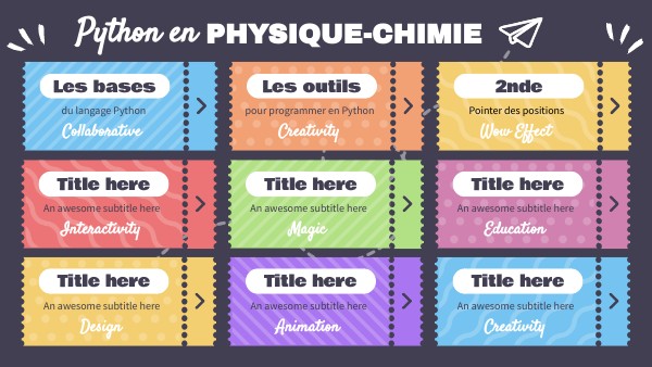 Python en Physique-Chimie | Genially