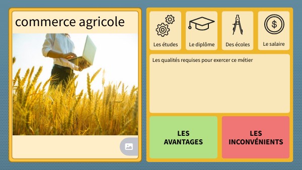 Canevas Fiche Métier | Genially