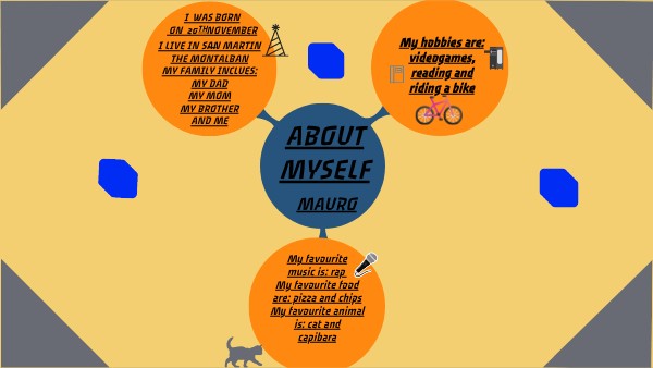 MAPA CONCEPTUAL | Genially