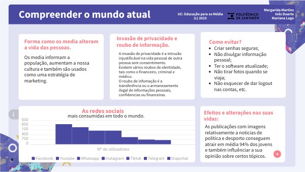 Compreender o mundo atual | Genially