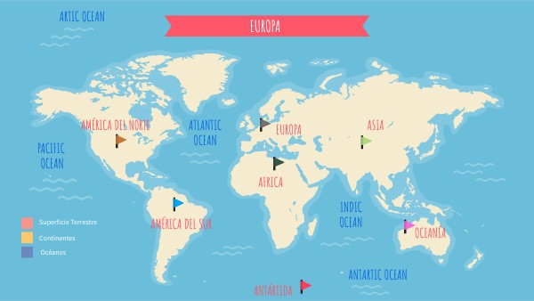 Social sciences | Genially