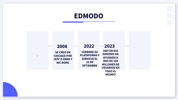 EDMODO