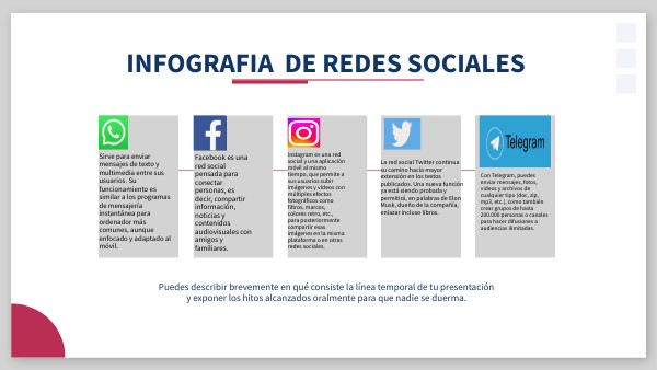INFOGRAFIA REDES SOCIALES GARCIA 1C