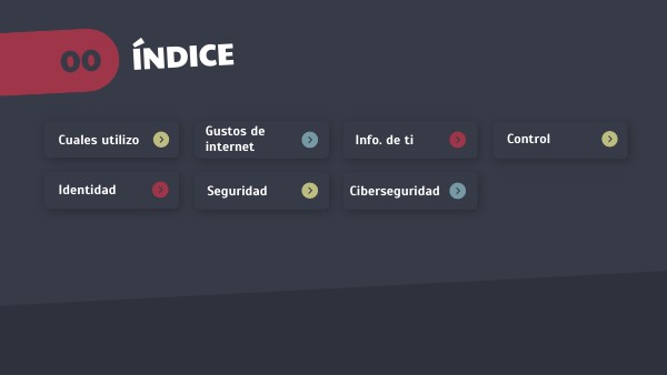 PRESENTACIÓN POP | Genially