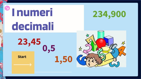 I NUMERI DECIMALI | Genially