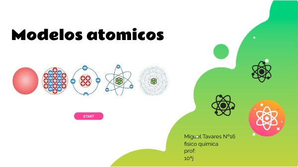 trabalho modelos atómicos | Genially