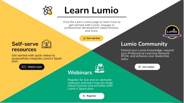 Lumify your Curriculum Resources | Genially