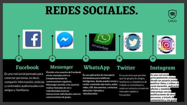 Infografia redes sociales