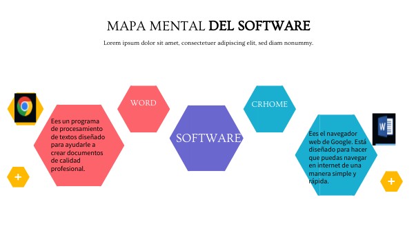 MAPA MENTAL PANAL